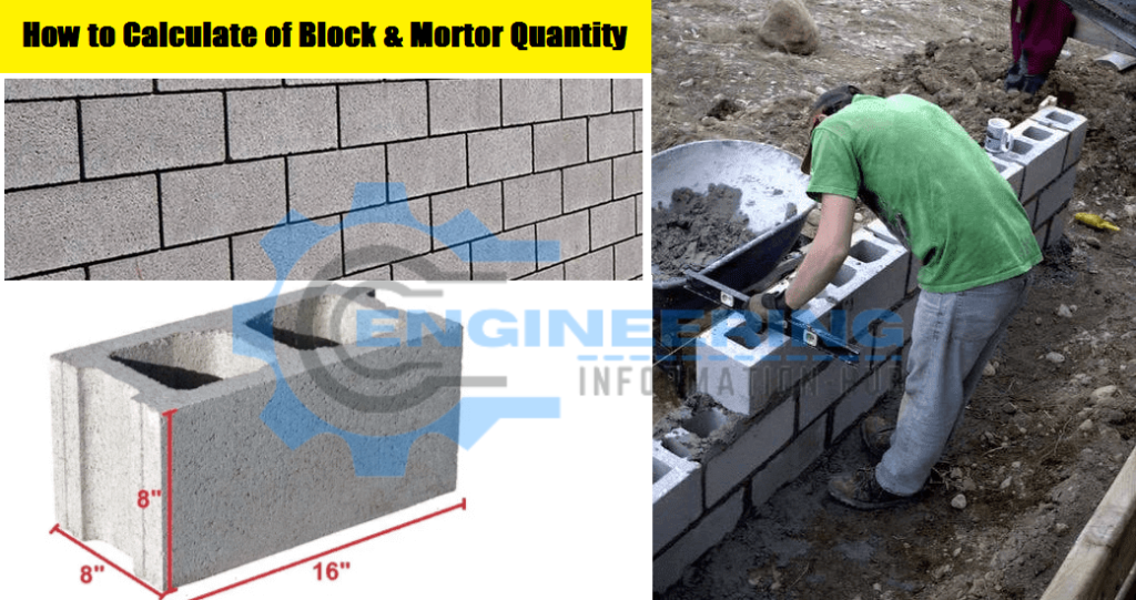 How To Calculate Block Masonry Work Engineering Information Hub