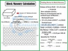 How to Calculate Block Masonry Works