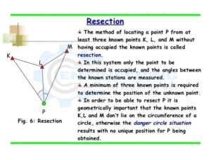 Resection Method in Civil & Land Surveying - Engineering Information Hub