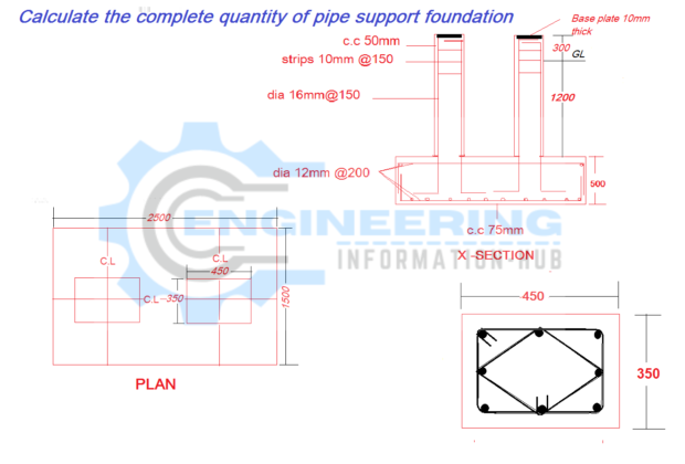 Calculate the Complete Quantity of Pipe Support Foundation ...