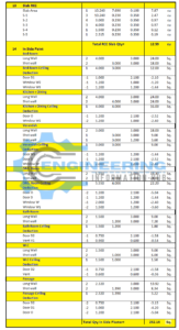 How To Calculate The Estimate of Building Construction - Engineering ...