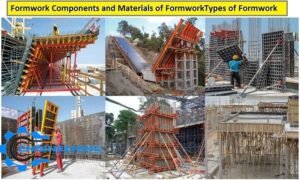 Formwork | Components and Materials of The Formwork |Types of Formwork ...