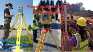 Surveying And Principle Of Surveying In Civil Engineering