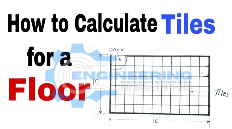 Definition of Tile And Calculate The Tiles Quantity For Room ...