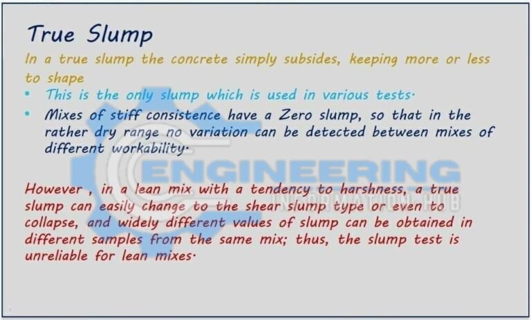 Standard Test Of Concrete And Types Of Slump Test - Engineering ...