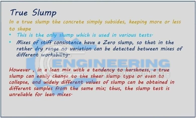Standard Test Of Concrete And Types Of Slump Test - Engineering ...