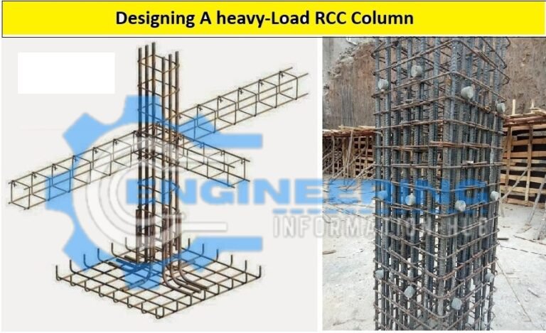 Design The heavy-Load RCC Column - Engineering Information Hub